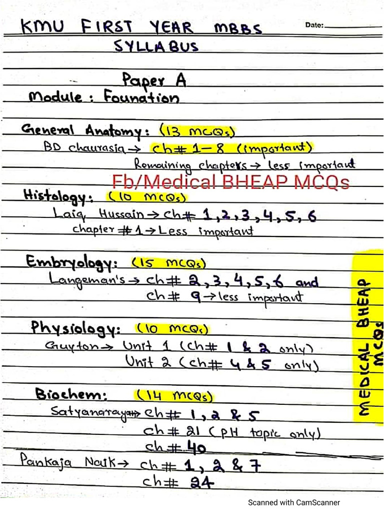 1st Year Blocks Syllabus - 051832 | PDF