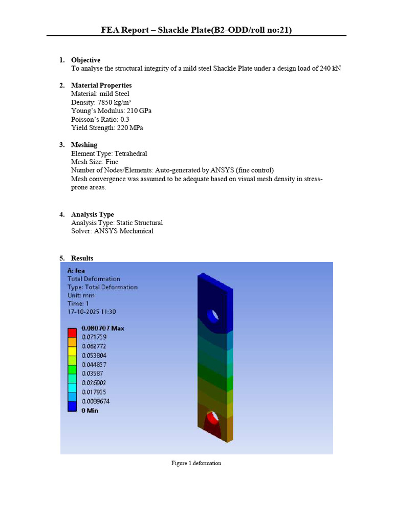 FEA Analysis of Shackle Plate Integrity | PDF