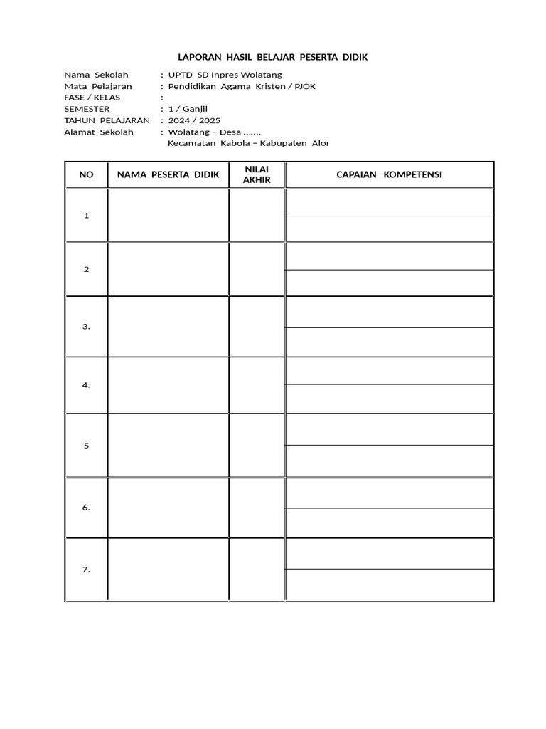 Format Nilai Rapor MAPEL | PDF