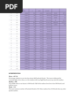 UPLB Appeals Requirements 2024-2025 | PDF | Science, Technology ...