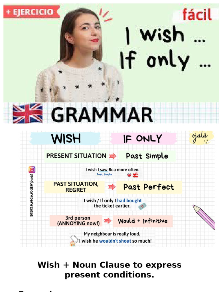 Wish | PDF