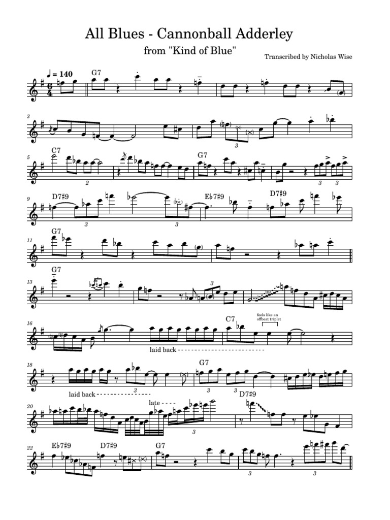 All Blues Transcription by Nicholas Wise | PDF