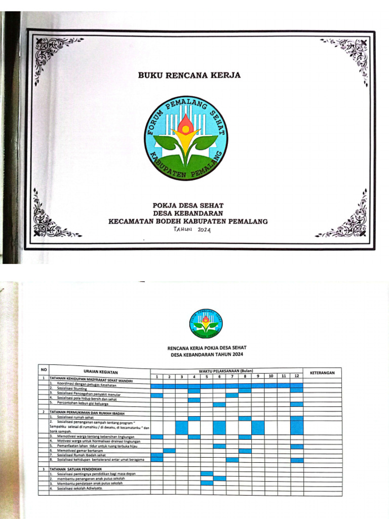 RENCANA KERJA Pokja Desa Kebandaran 2024 Kec - Bodeh | PDF