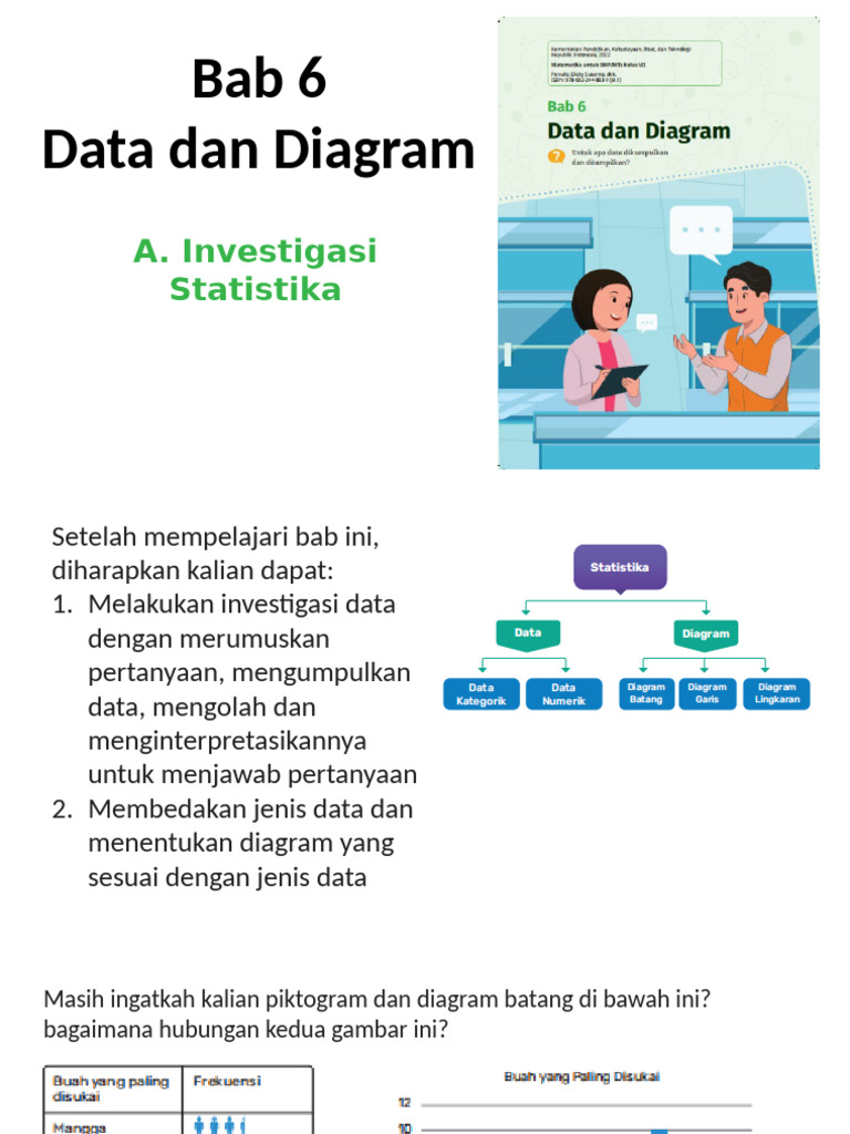 Investigasi Data dan Diagram Statistika | PDF