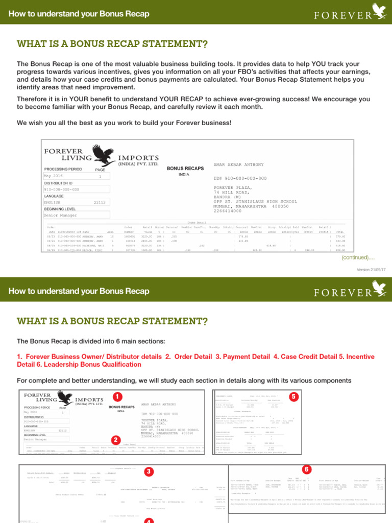 Understanding YOUR Bonus Recap | PDF | Economies