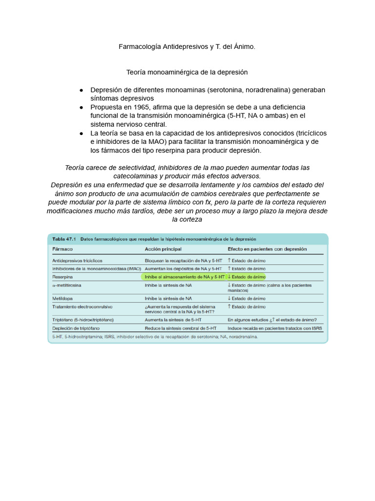 Psiquiatría Prueba II Datos Randoms | PDF | Antidepresivo | Inhibidor ...
