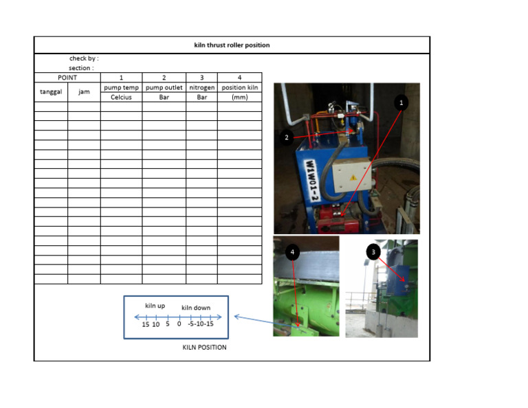 Thrust Roller Pressure & Position | PDF
