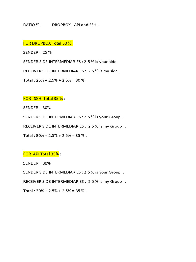 Ratio Dropbox , API and Ssh @@ | PDF