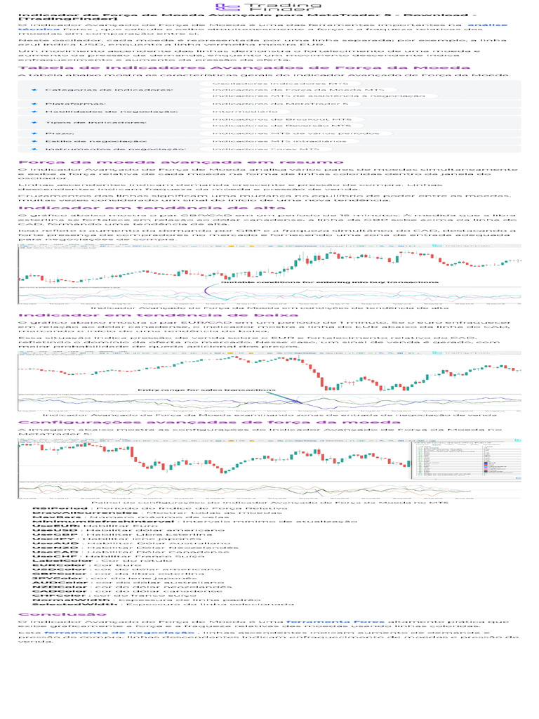 Advanced Currency Strength Indicator For MT5 PDF | PDF
