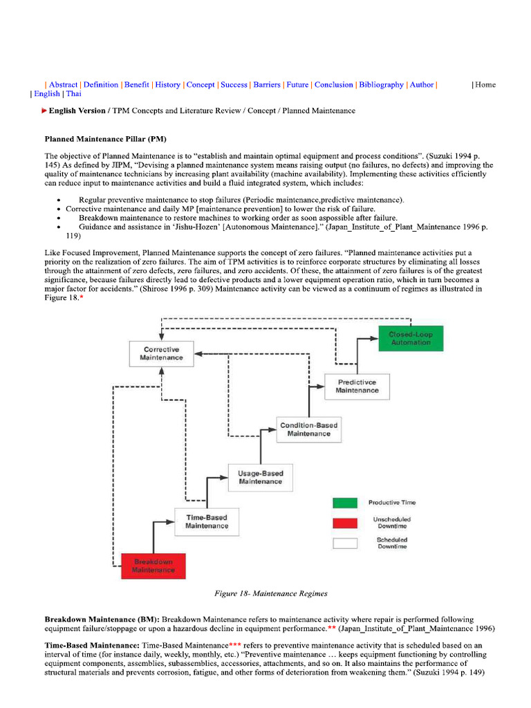 TPM Maintenance | PDF