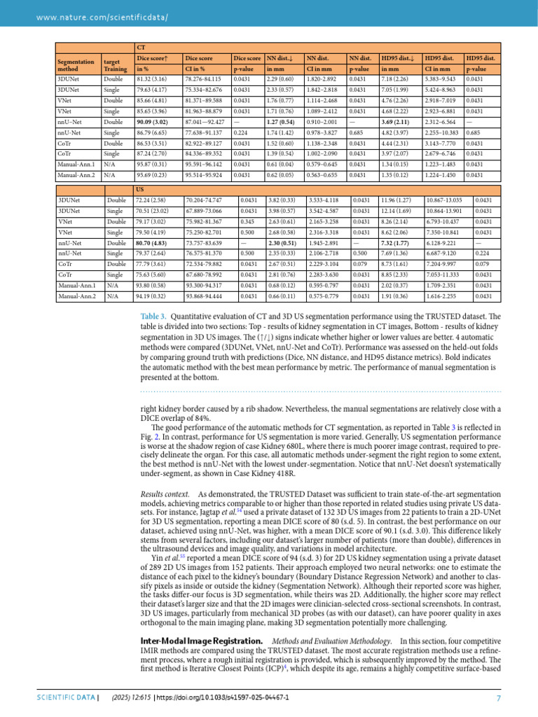 Trusted数据集 | PDF | Image Segmentation | Algorithms