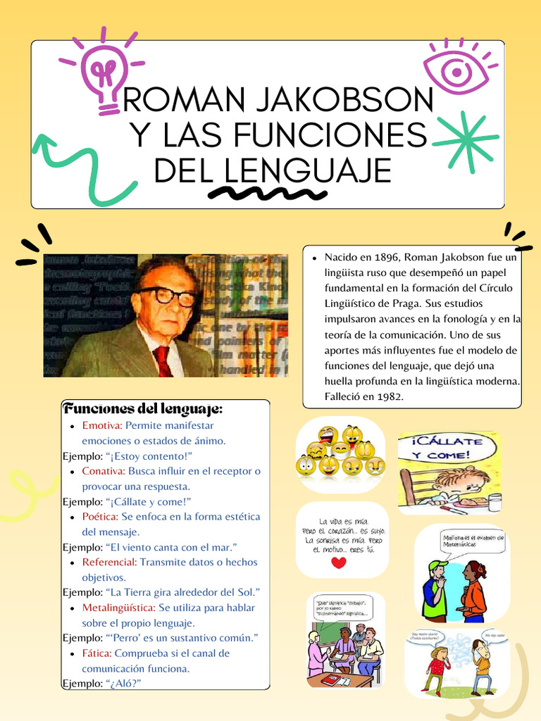 Funciones del lenguaje según Jakobson | PDF