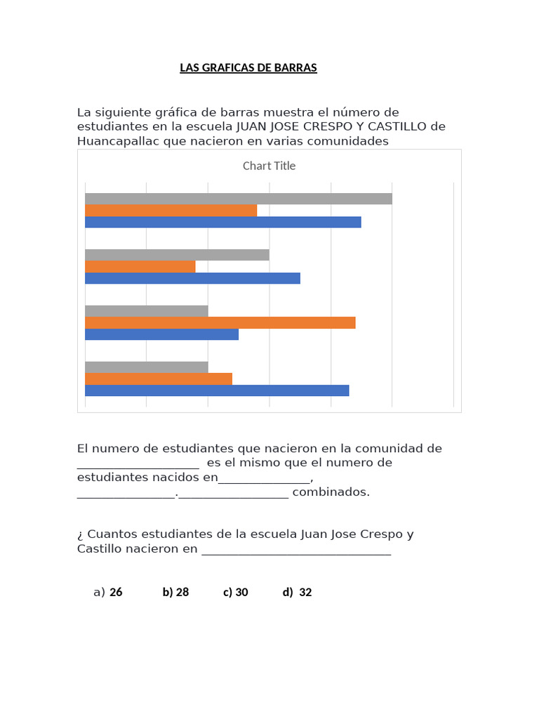 Las Graficas de Barras | PDF
