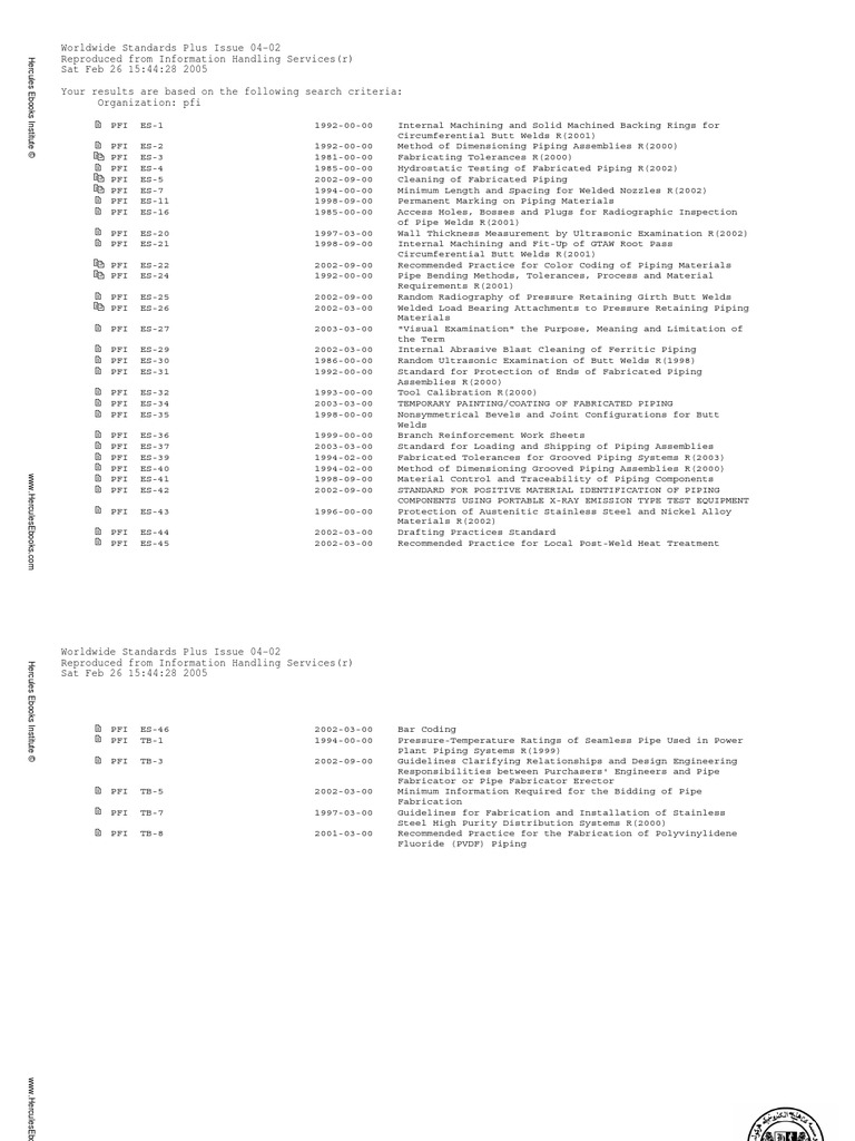 Listado Normas PFI | PDF | Metal Fabrication | Pipe (Fluid Conveyance)