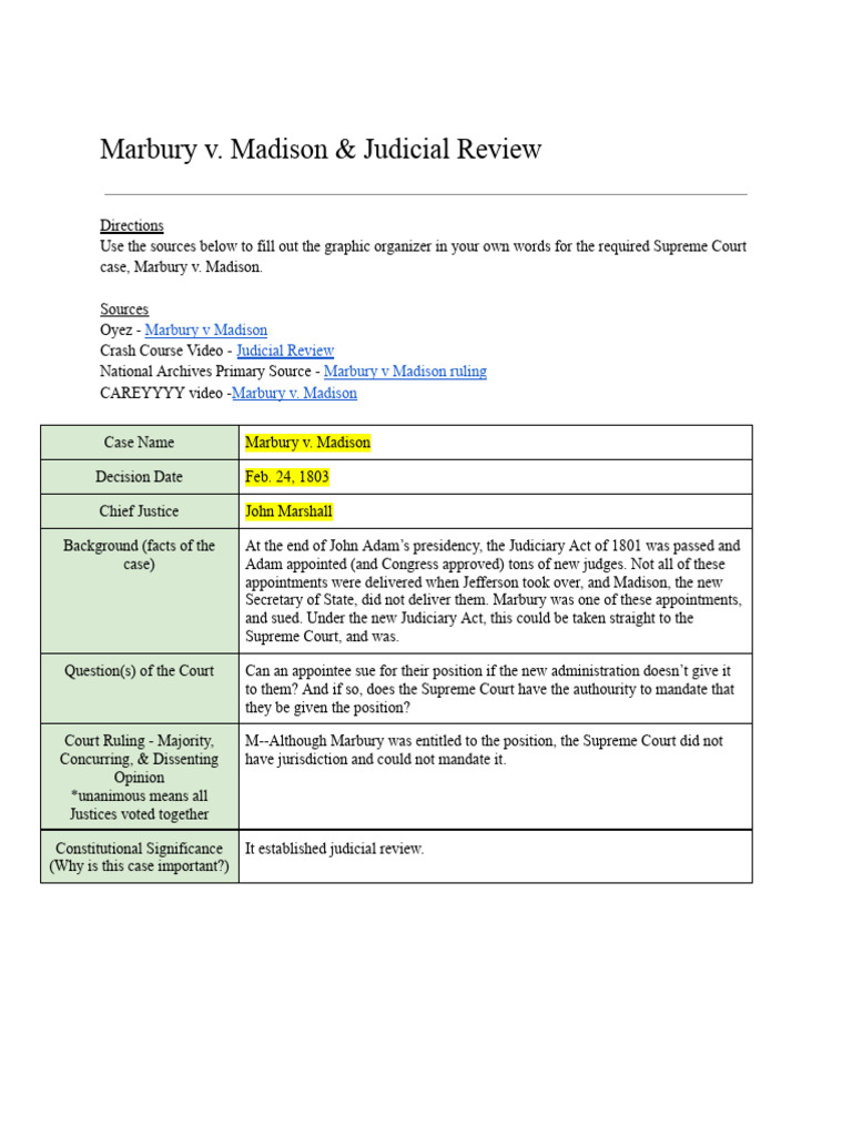 Marbury v. Madison: Judicial Review Explained | PDF