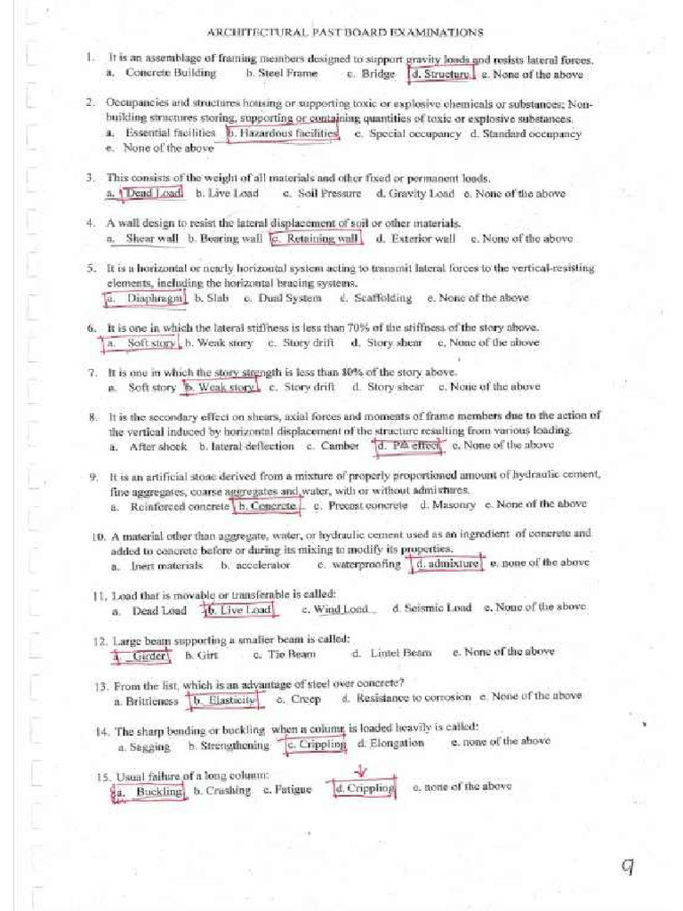 Spdi Refresher | PDF