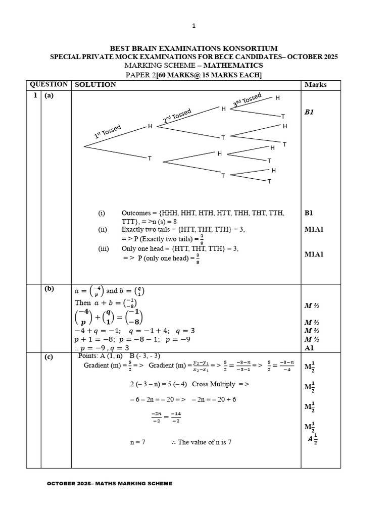 Maths Marking Scheme Oct. | PDF
