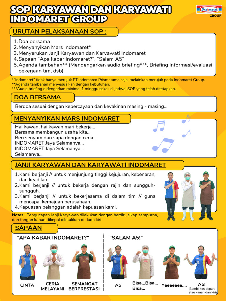 Janji Karyawan Indomaret 2025 | PDF