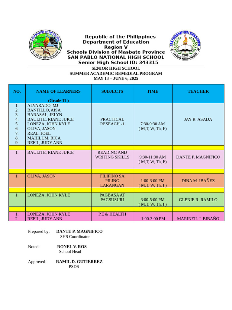 Summer Remedial Program 2025 Schedule | PDF