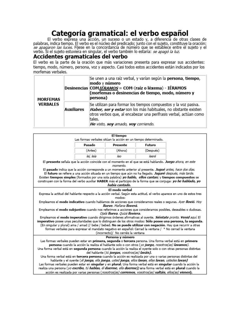 Categoría gramatical del verbo | PDF | Verbo | Tiempo gramatical