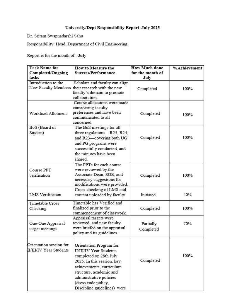 July 2025 Civil Engineering Dept Report | PDF