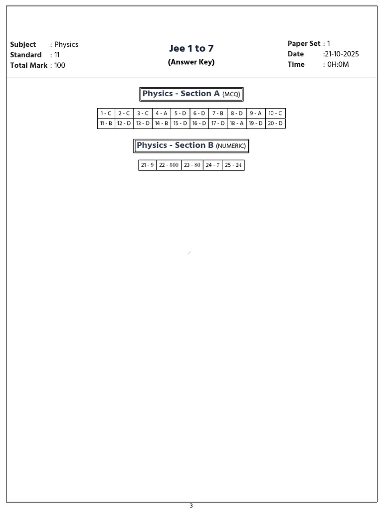 1) Jee Phy (21-10) Key | PDF