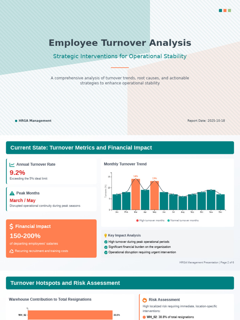 Employee Turnover Analysis & Strategies | PDF | Industrial And ...