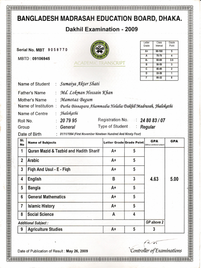 Dakhil Transcript 2009 - Compressed | PDF