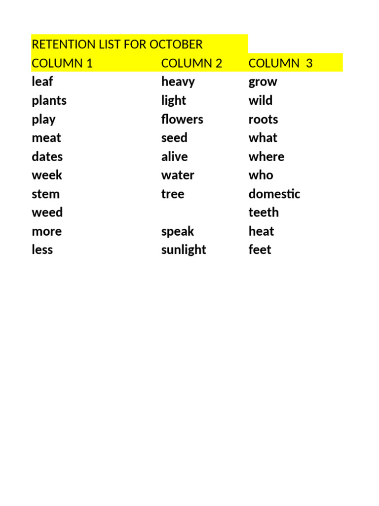 October Retention List: Plants & Animals | PDF
