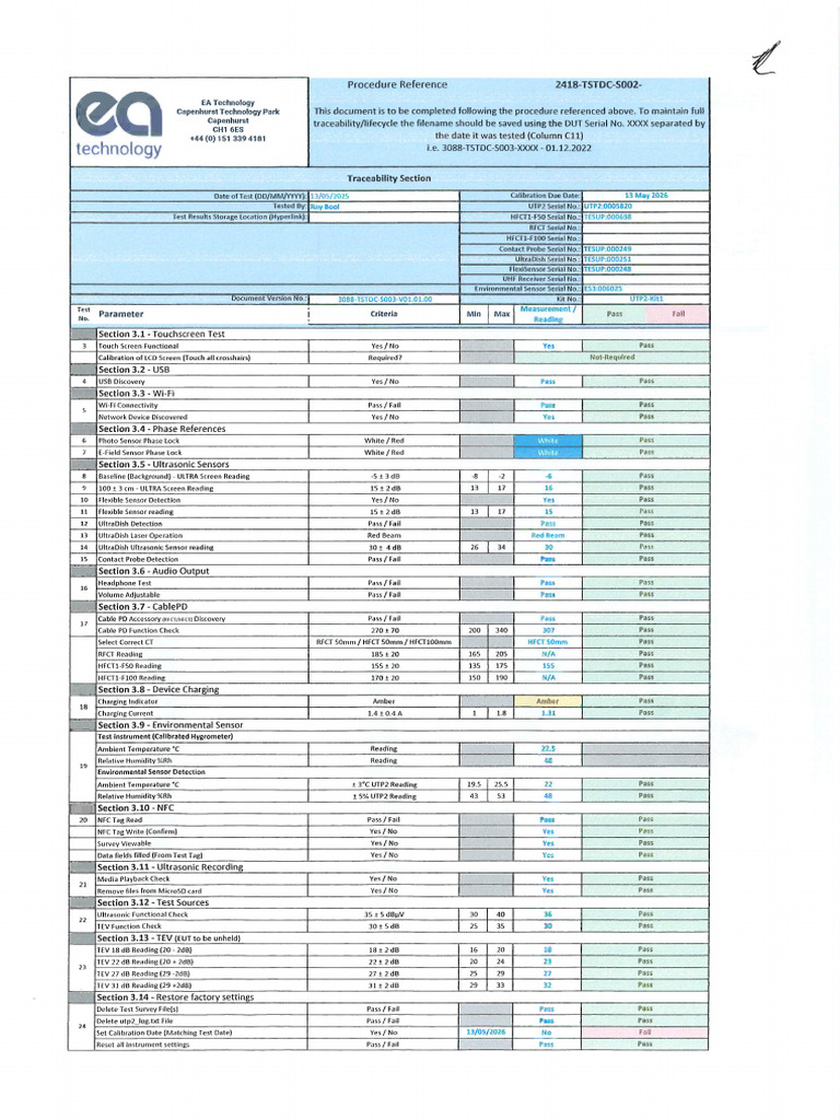 Test Sheets Kit 1 X 4 | PDF