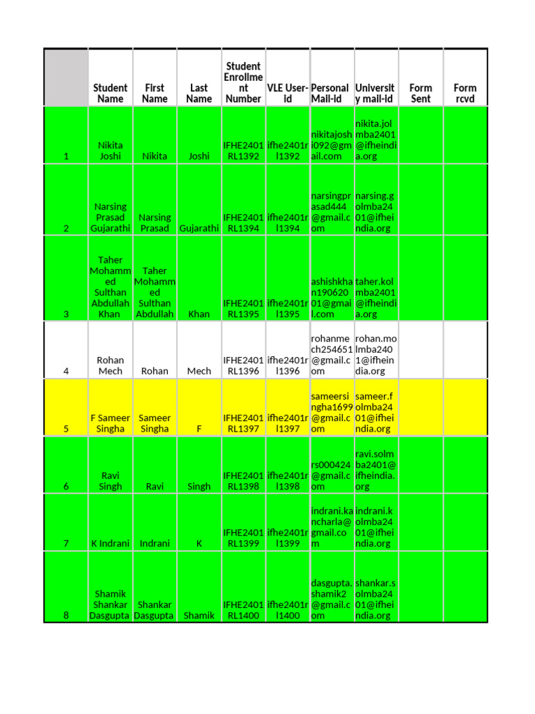 New Microsoft Excel Worksheet | PDF