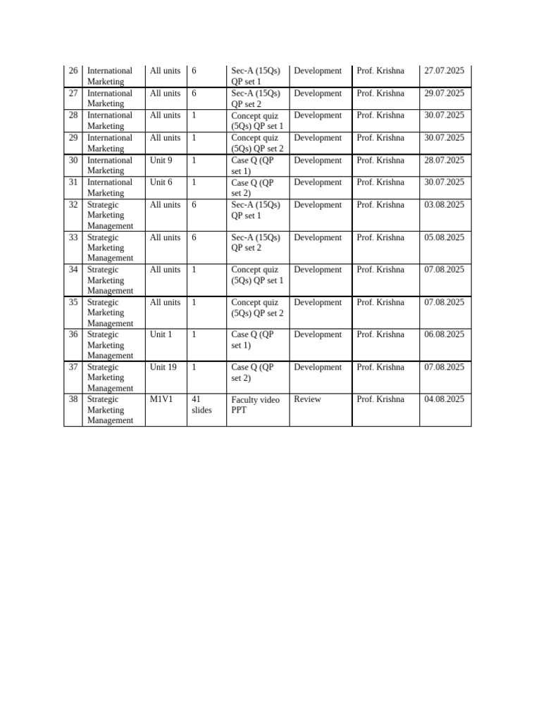 New Microsoft Word Document | PDF