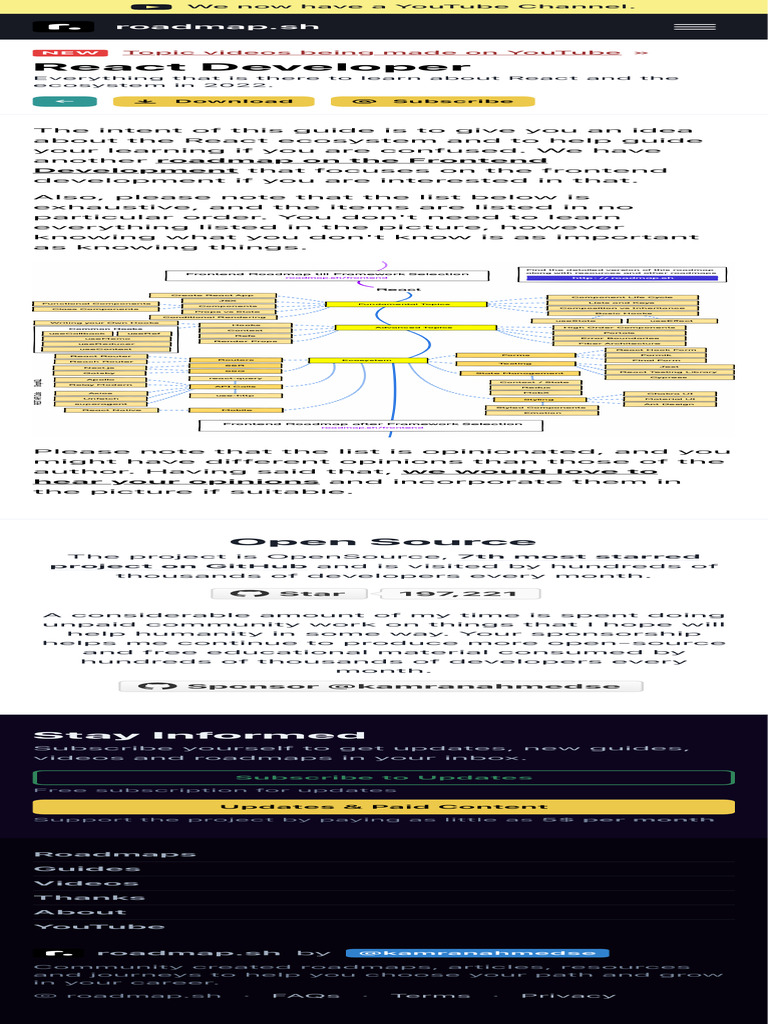 React Developer Roadmap Learn To Become A React Developer | PDF