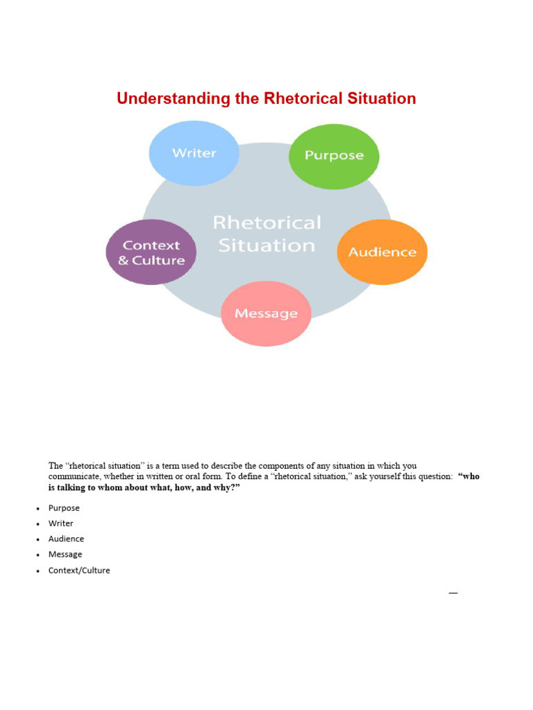 The Rhetorical Situation | PDF | Audience | Rhetoric