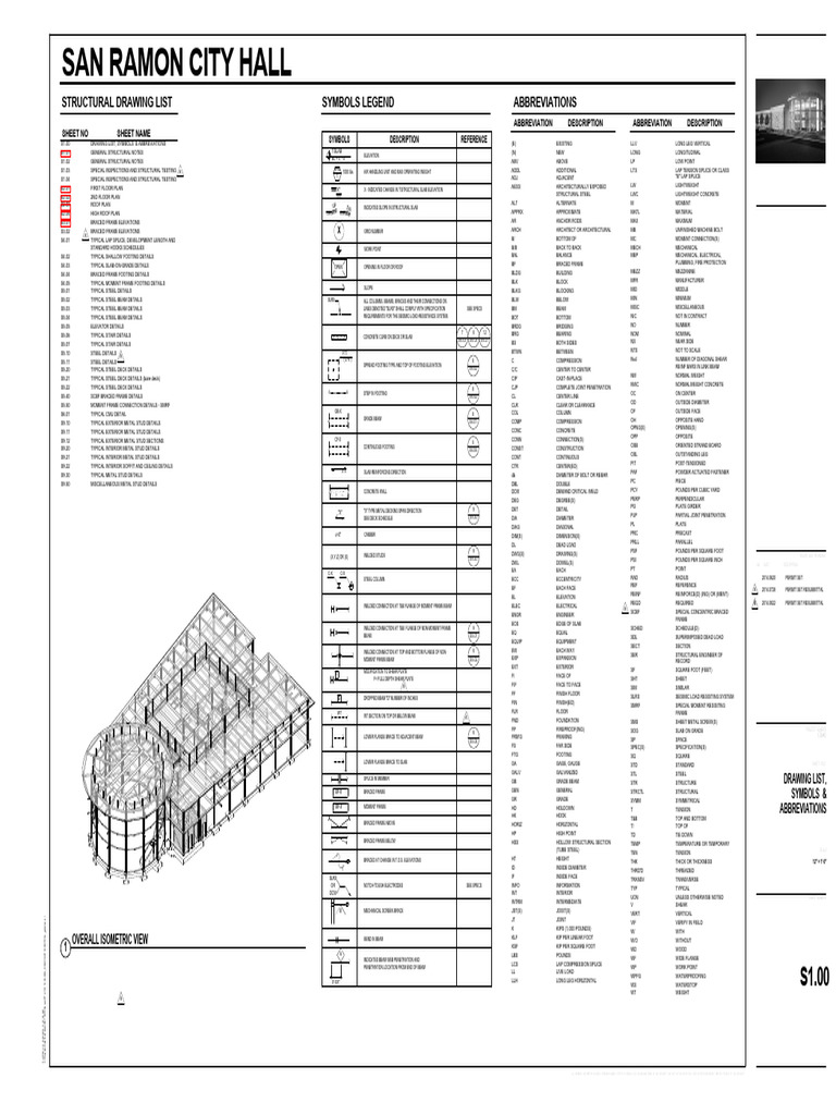 M2 LV1 A3d Juturu Manjunath | PDF | Beam (Structure) | Structural Engineering