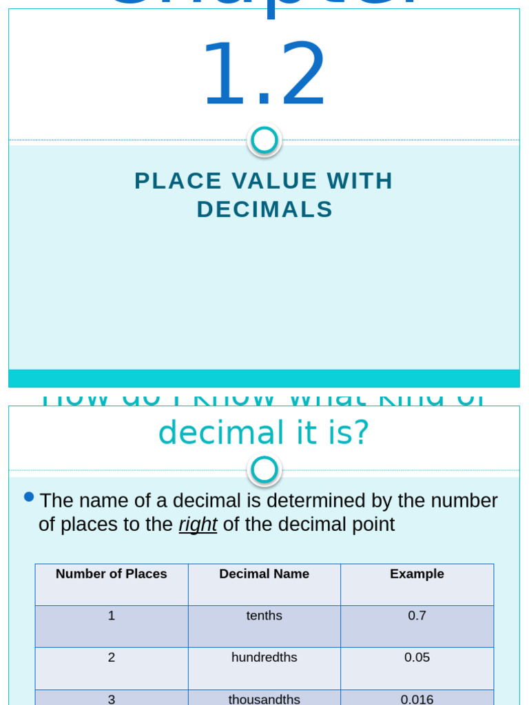 Understanding Decimal Place Value | PDF