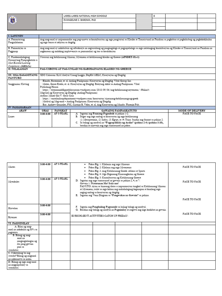 Gabay NG Guro Sa Pagtuturo Sa Ap8 q2 Week 1 | PDF