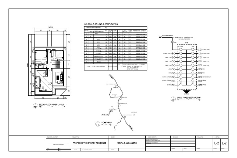 Schedule of Load & Computation: Single Phase Riser Diagram Second Floor ...