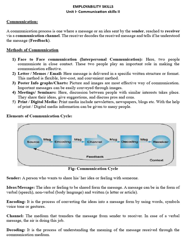 UNIT 1 Communication Skills II | PDF | Communication | Nonverbal ...