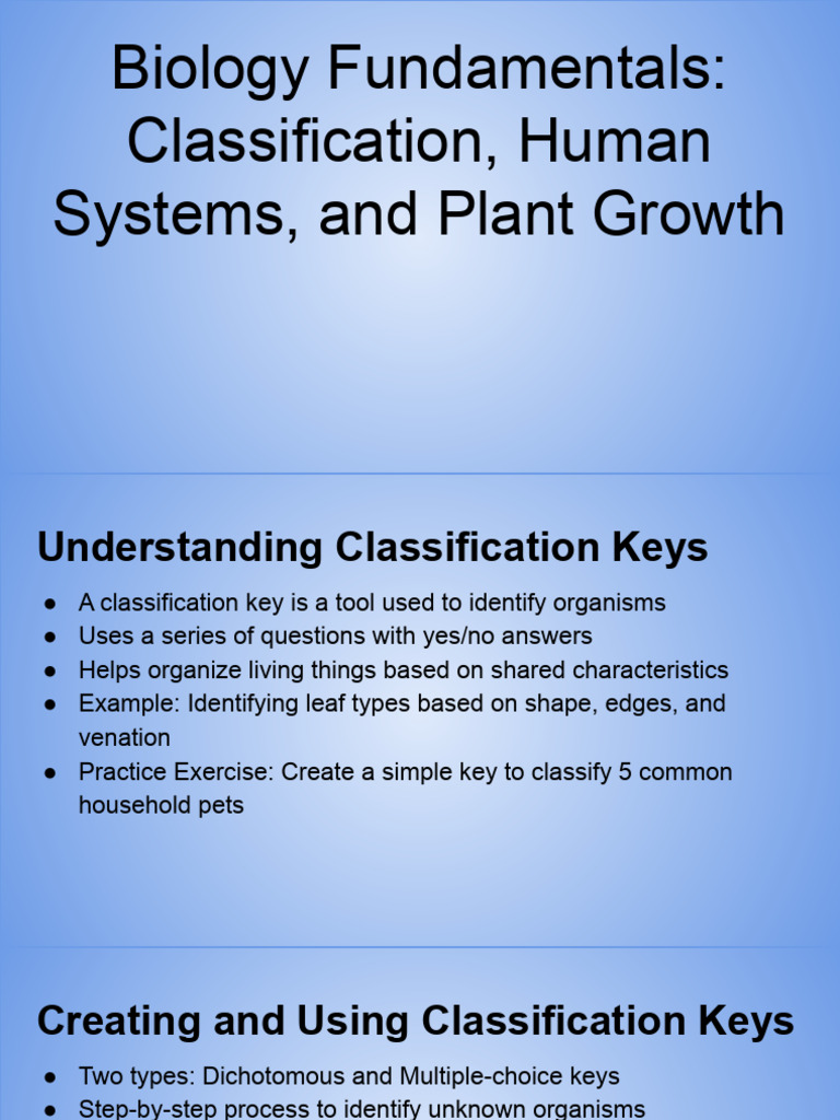 Biology Fundamentals - Classification, Human Systems, and Plant Growth ...