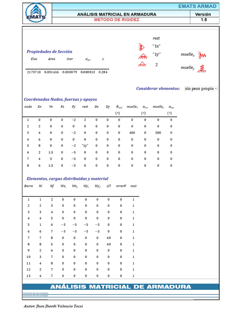 Emats Armad 1.5 | PDF | Braguero | Rigidez