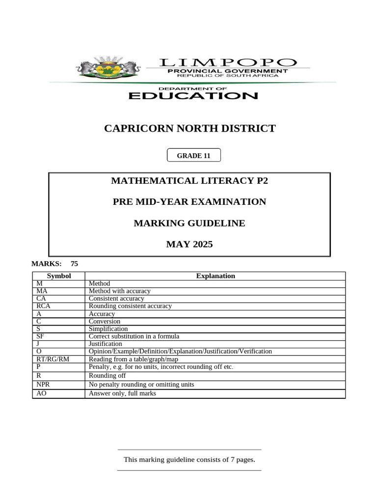 2025 GR 11 Maths Lit P2 Pre Memo. | PDF | Accuracy And Precision ...
