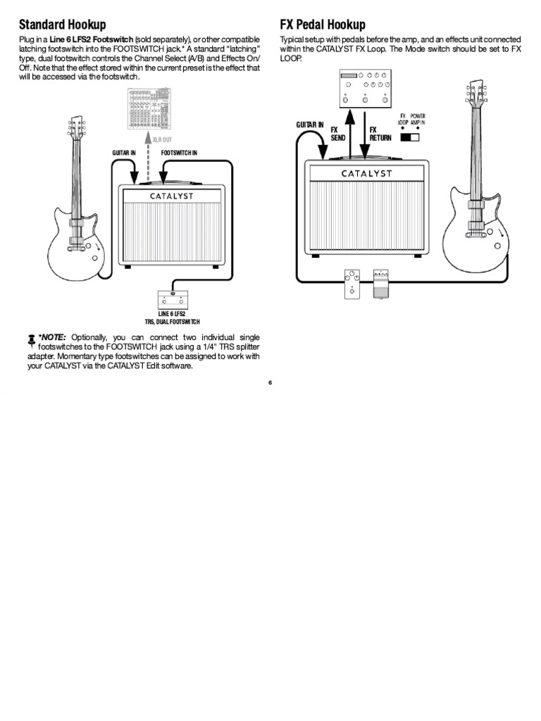 Manual de Usuario Line 6 Catalyst 100 (14 Páginas) | PDF