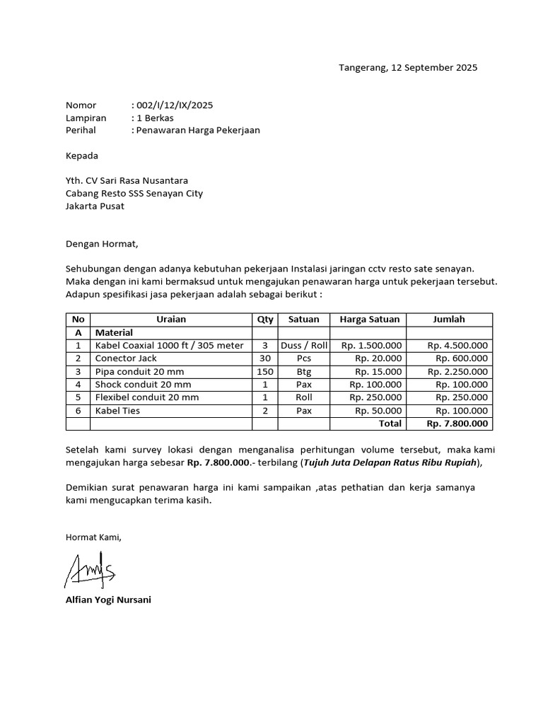 SPH CCTV Sari Rasa Nusantara 2 | PDF