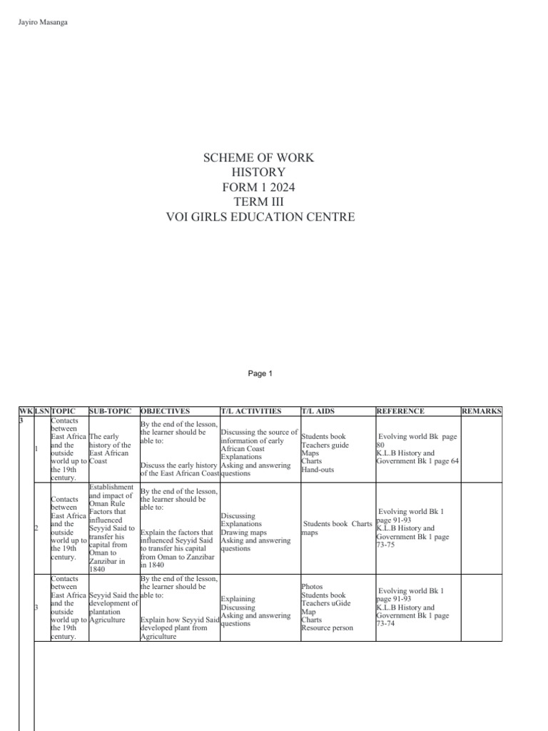 Form 1 History Scheme of Work 2024 | PDF | Citizenship