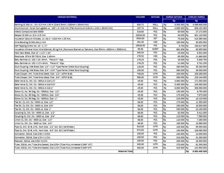 Material Stream Tracing | PDF | Pipe (Fluid Conveyance) | Materials