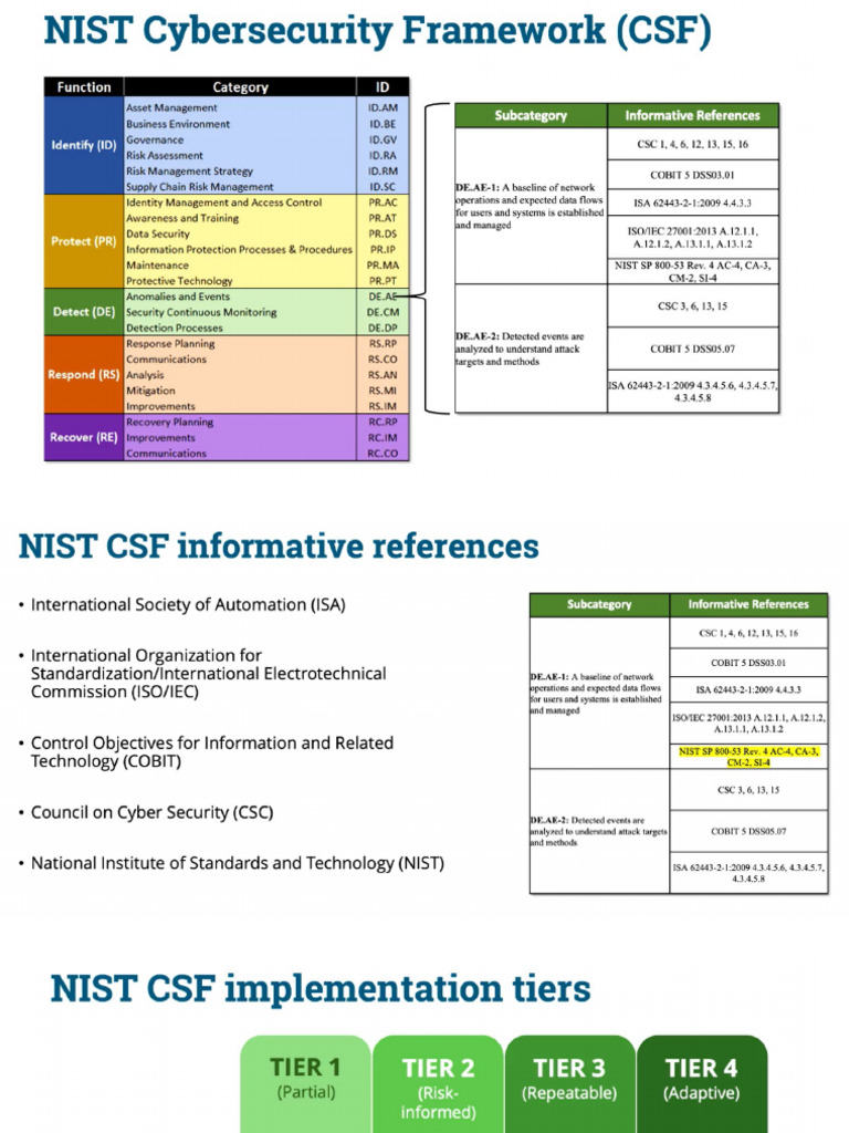 Ics Scada | PDF