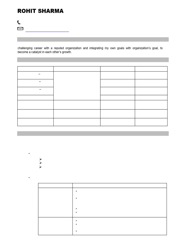 Rohit Sharma CV-converted (1) - ROHIT SHARMA | PDF | Taxes | Accounting