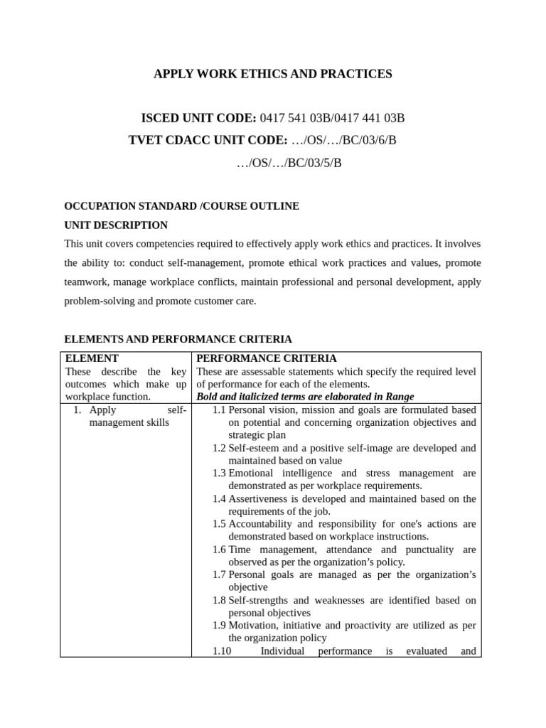 Work Ethics and Practices Training Guide | PDF | Self Esteem ...