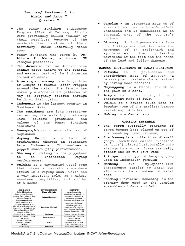 Lecture - Reviewer 1 MA Q2 | PDF | Performing Arts